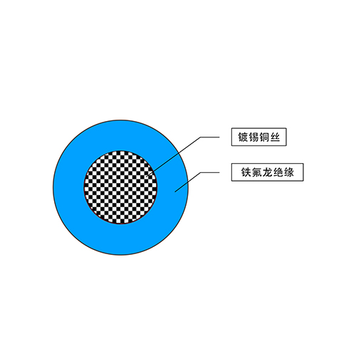 UL1723-K1-铁氟龙高温线-